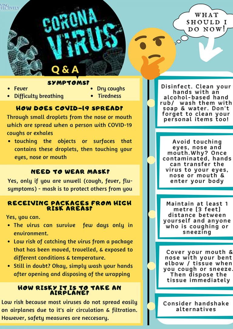 Blog - Effective Living - Quality Psychological Services