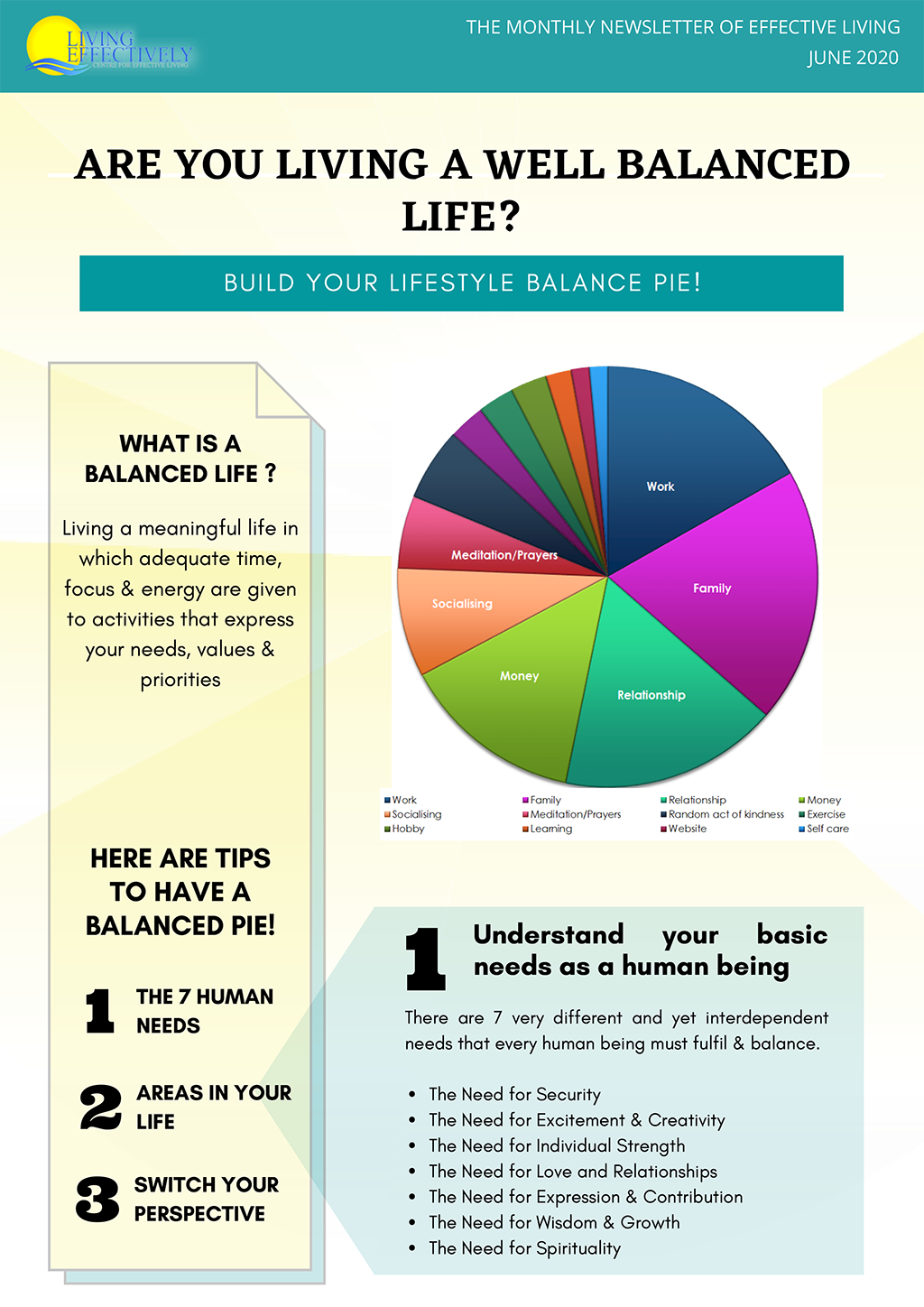 Blog - Effective Living - Quality Psychological Services