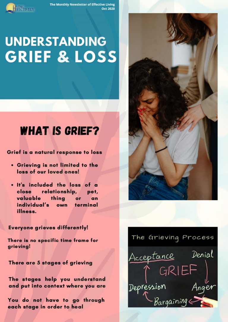 Blog - Effective Living - Quality Psychological Services